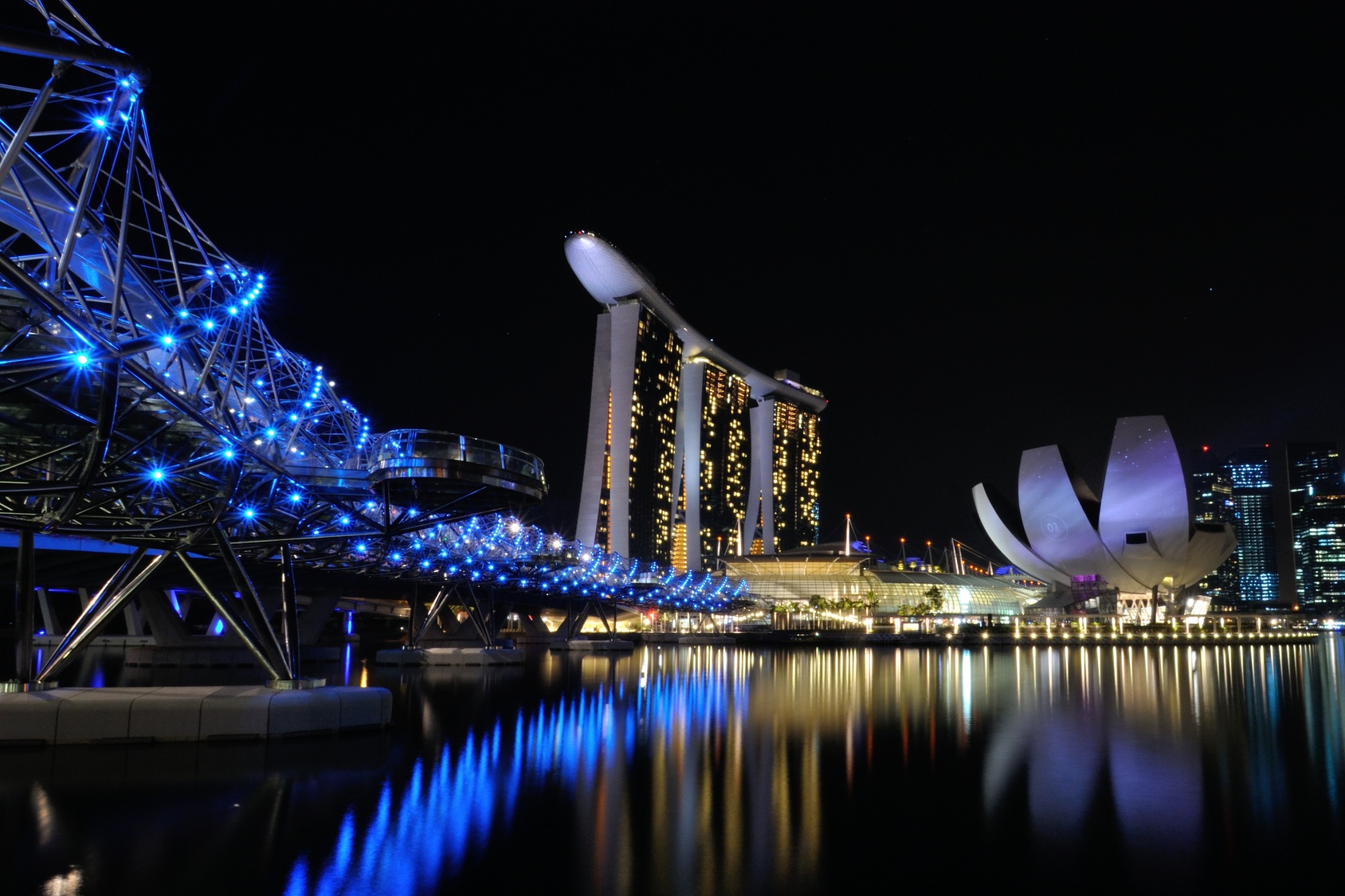 Our projects - Ebo Systems