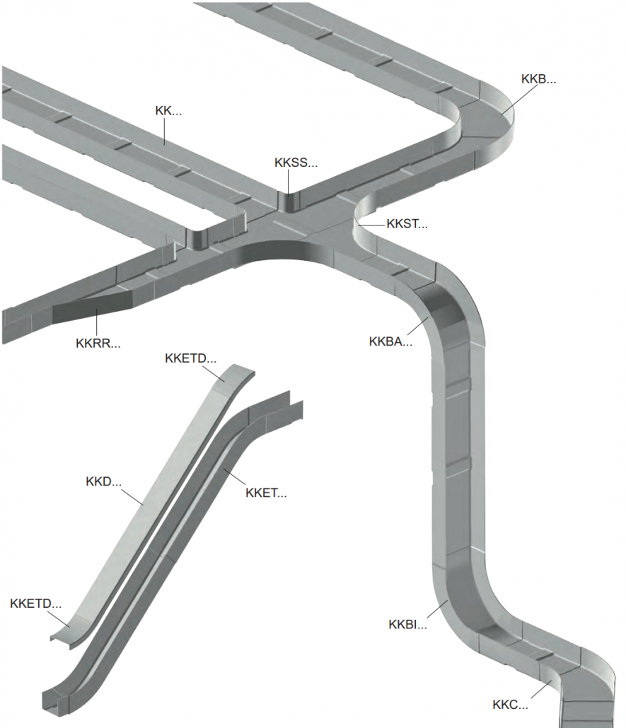Cable tray system K² - Ebo Systems
