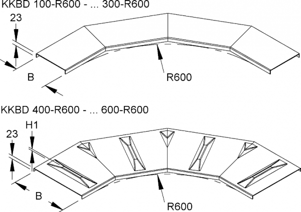 KKBD-R600 | Ebo Systems