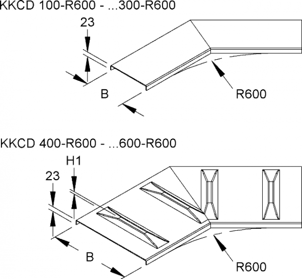 KKCD-R600 | Ebo Systems