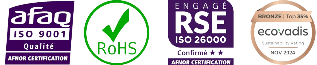 Contact us - Ebo Systems